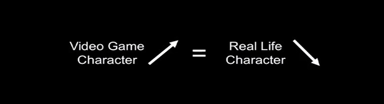 Life Is A Game: My TEDx Talk | Nerd Fitness