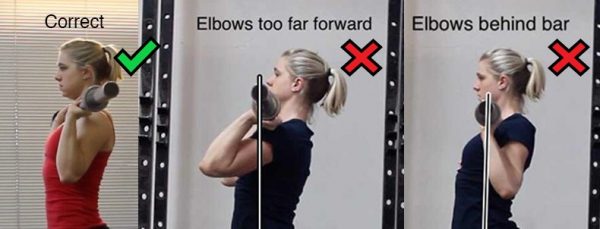 The Overhead Press: Ultimate How-To Beginners Guide | Nerd Fitness