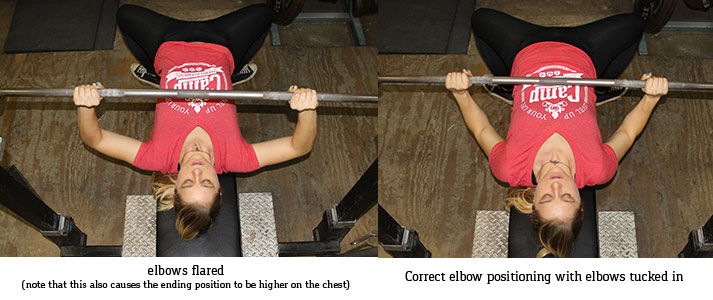 How to Bench Press Safely: The Definitive Beginner's Guide | Nerd Fitness