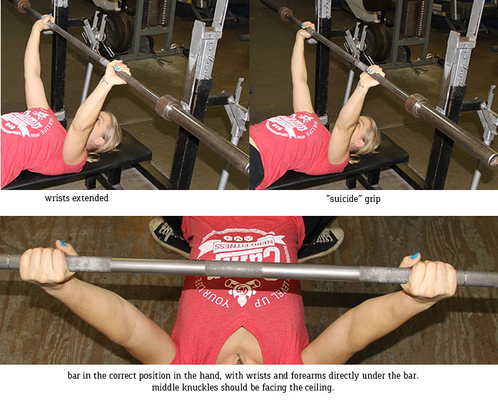 Strength Training 101: How to do the Bench Press | Warrior Fit Boot ...