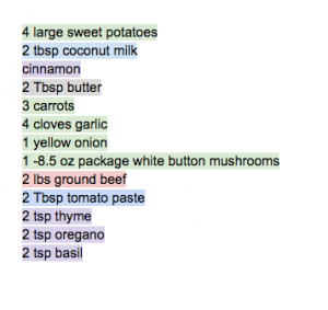 Cooking 101: How to Navigate a Grocery Store | Nerd Fitness