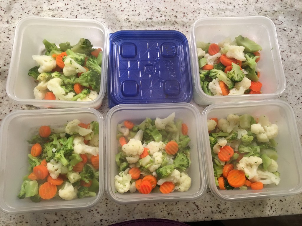 A Step-By-Step Guide to Meal Planning and Prep | Nerd Fitness