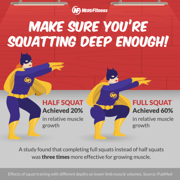 Smoke Cignals - How to Squat Properly: The Ultimate Guide - How to ...