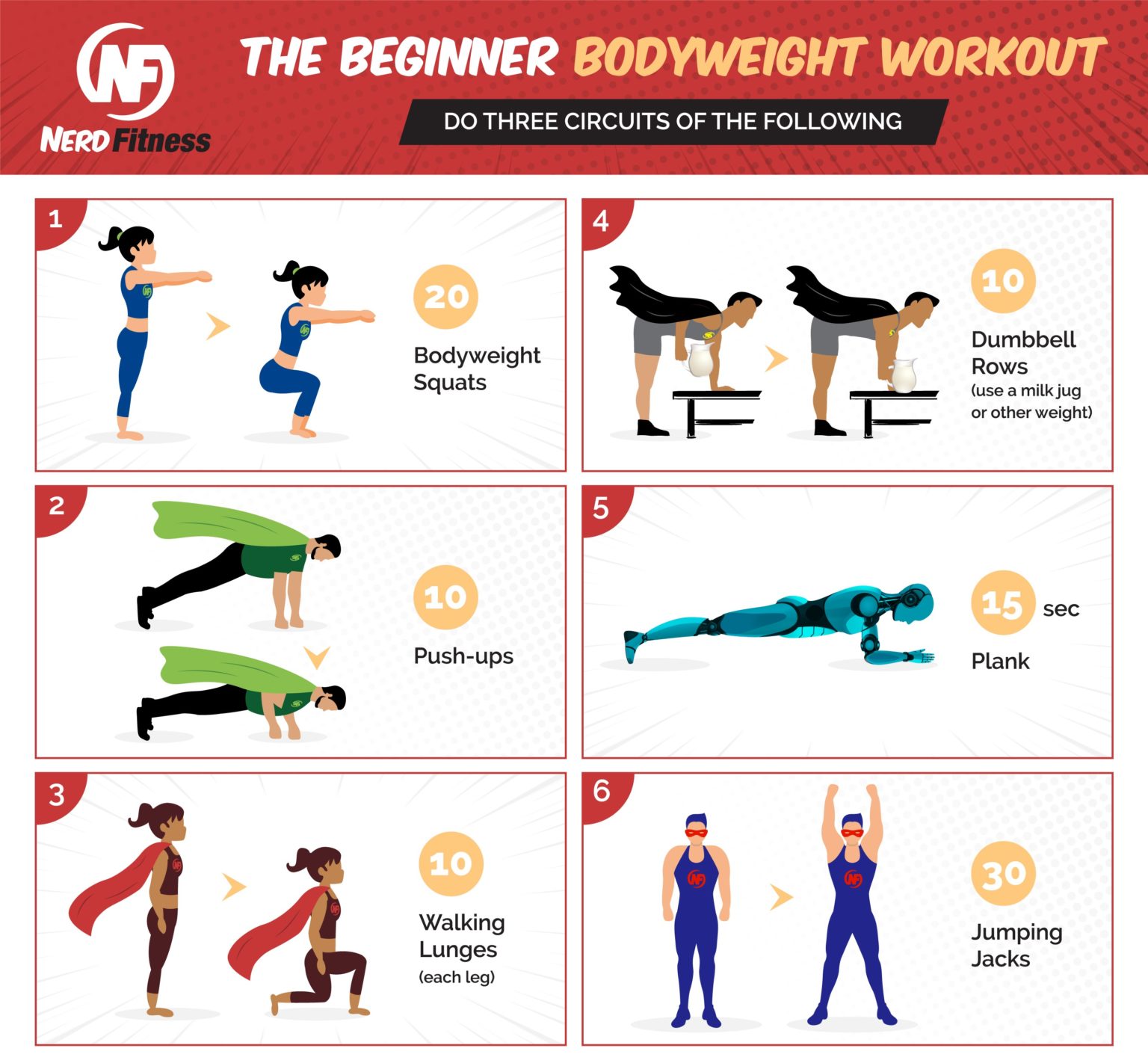 The 10 Best at Home Workouts (No-Equipment!) | Nerd Fitness