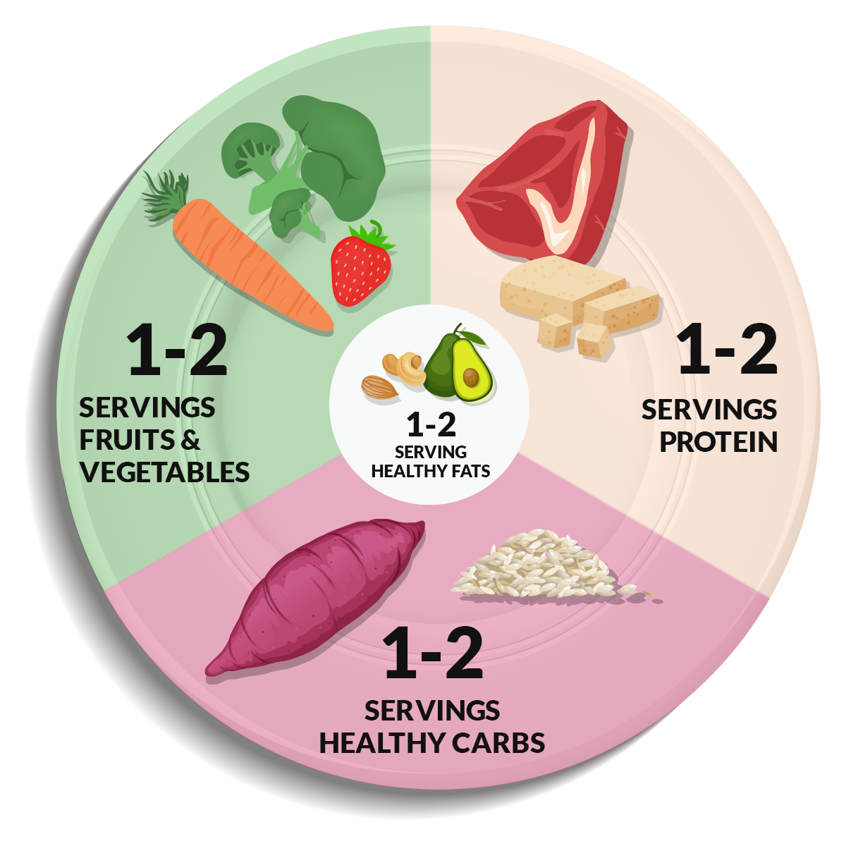 The Skinny Guy's Guide to Bulking Up (Fast) | Nerd Fitness